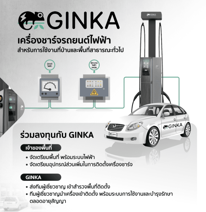 GINKA ตู้ชาร์จอีวีสัญชาติไทย..ไม่ต้องใช้แอป