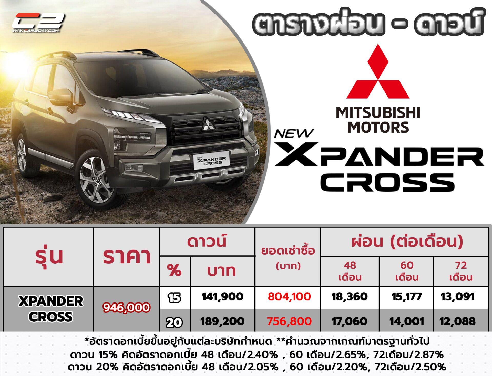 Xpander Cross 2023 Pricenull