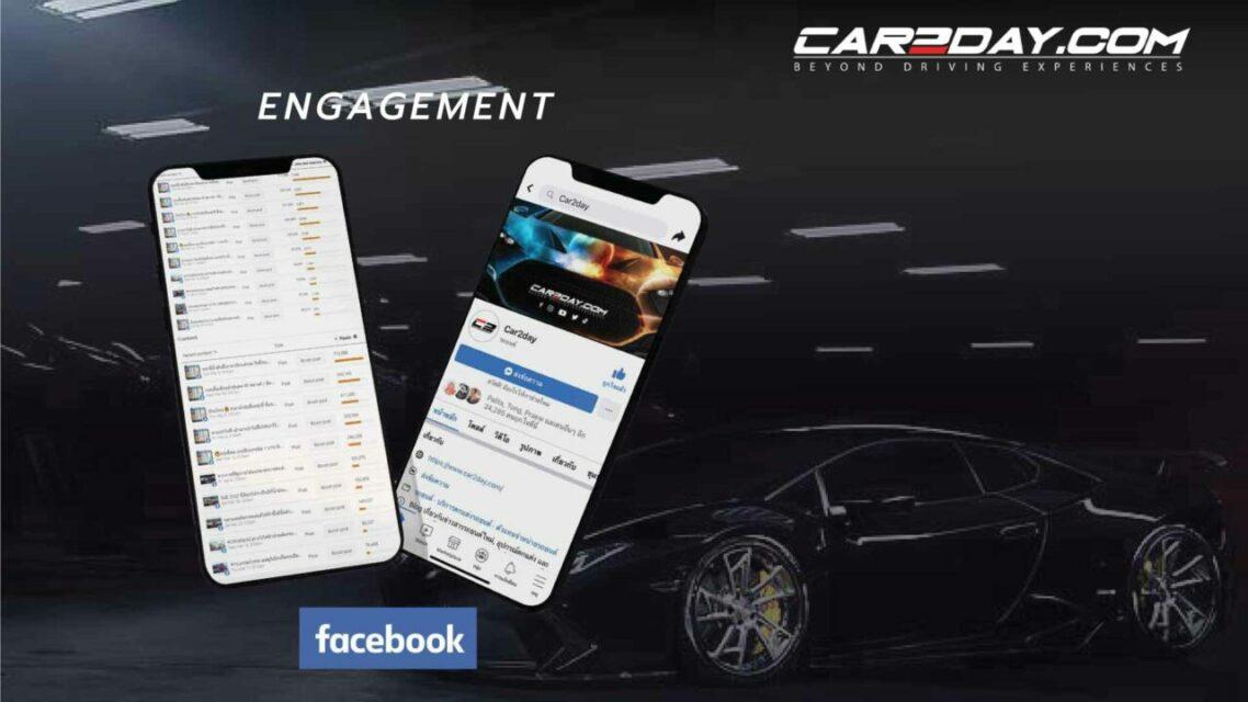 Car2Day by SOFTCAKES GROUP