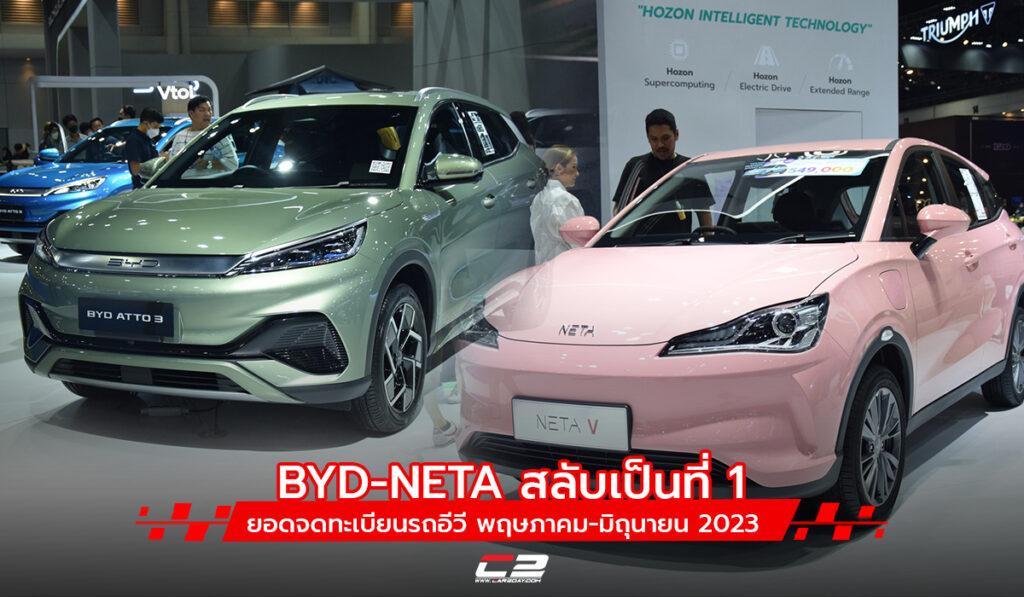 BYD-NETA สลับเป็นที่ 1 ยอดจดทะเบียนรถอีวี พฤษภาคม-มิถุนายน 2023