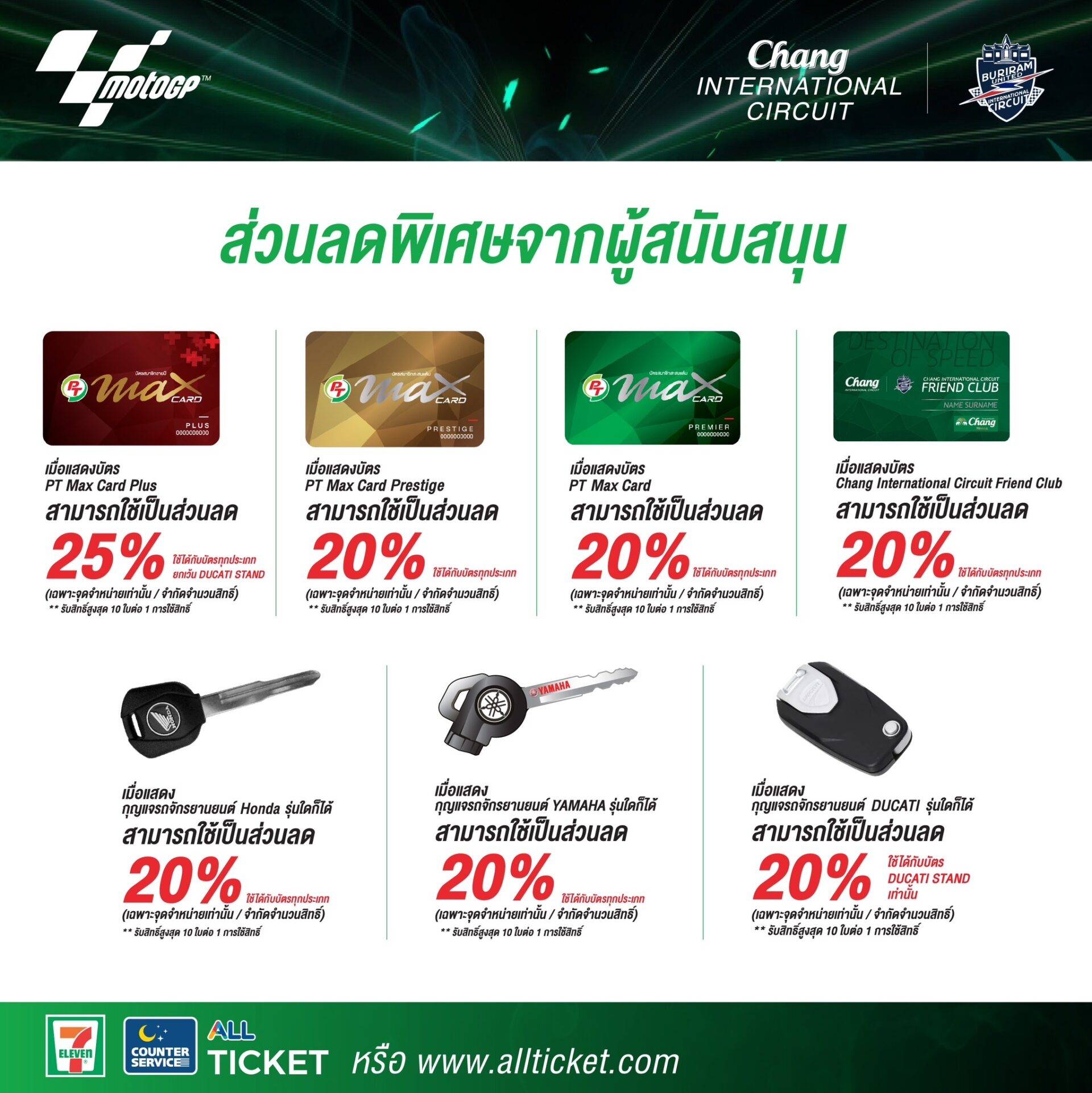 ราคาบัตร MotoGP สนามประเทศไทย พร้อมวิธีซื้อให้ได้ ”ส่วนลด” สุดคุ้ม-ถูกที่สุด!