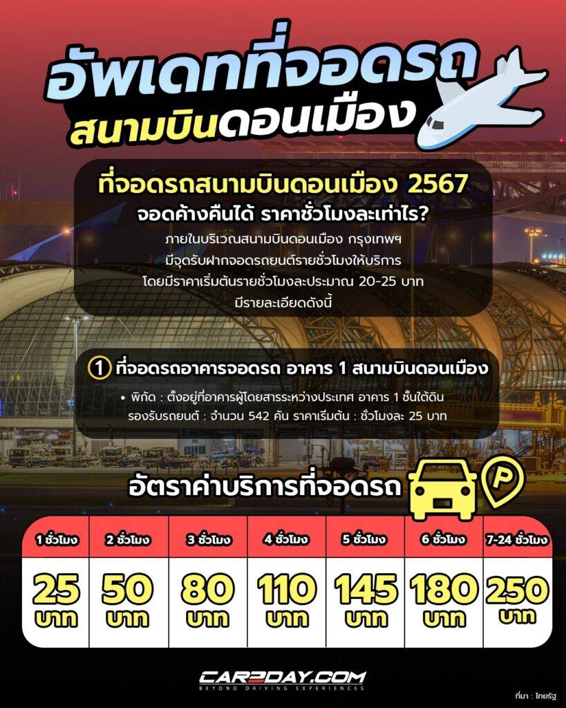 ที่จอดรถสนามบินดอนเมือง พร้อมค่าจอดอัพเดทใหม่ปี 2568 - Car2Day