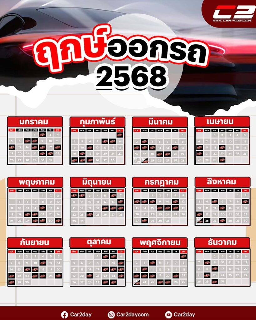 ฤกษ์ออกรถใหม่ในปี 2568 - Car2Day