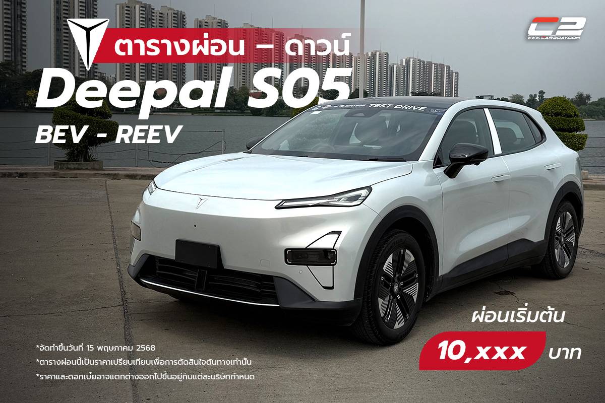 Deepal S05 BEV - REEV ตารางผ่อน – ดาวน์ ผ่อนเริ่มต้น 10,xxx บ.