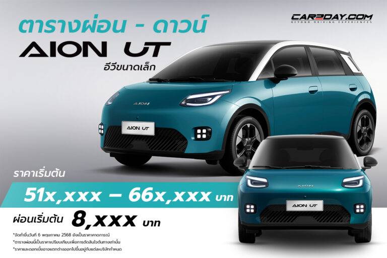 ตารางผ่อน - ดาวน์ Aion UT ราคาช่วงเปิดตัว เริ่มต้น 51x,xxx - 66x,xxx บ.